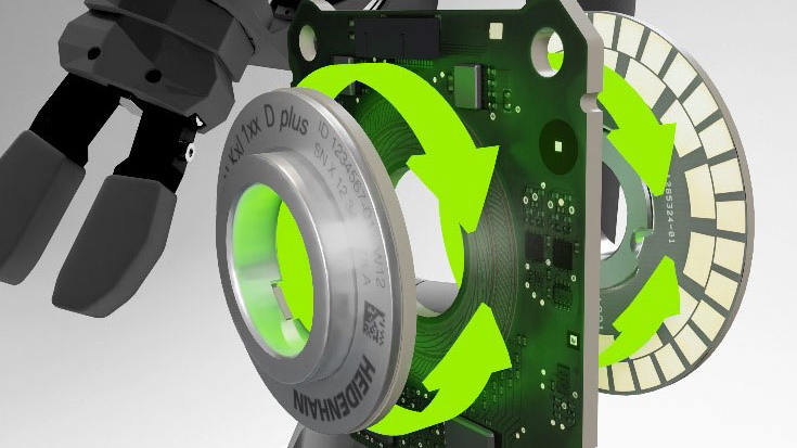 Nieuwe uiterst betrouwbare encoder met D plus technologie - KCI 120